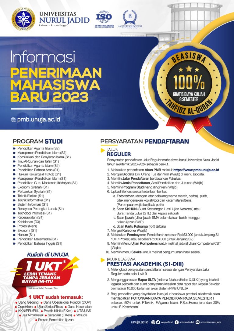 Maukuliah | Universitas Nurul Jadid